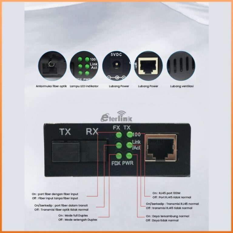 Sepasang HTB-3100 Fiber Optic Media Konverter Single Mode dengan 5V 2A EU Adaptor - ETERLINK